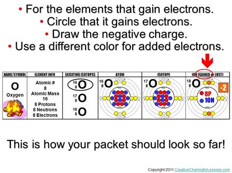 Oxygen Atomic Mass