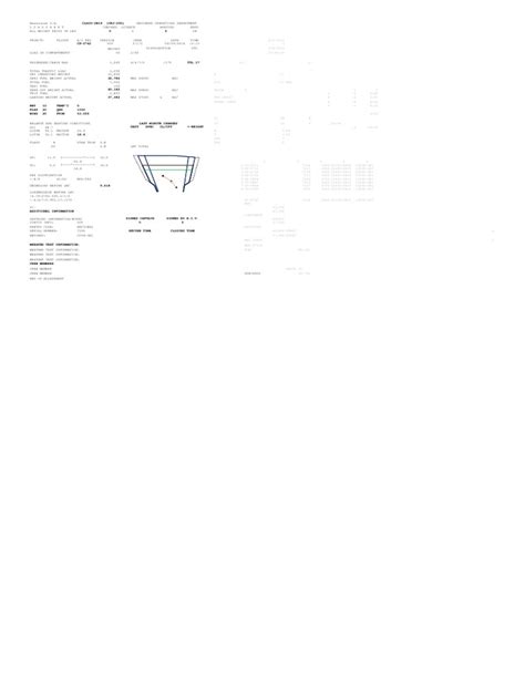 Load Sheet Pdf Transport Disasters Aviation