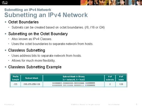 Instructor Materials Chapter Subnetting IP Networks CCNA
