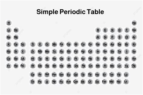 Tabla De Formulas Quimicas Tabla De Formulas Quimicas