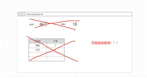 【js】async await异常捕获，这样做才完美 async await 捕获异常 csdn博客