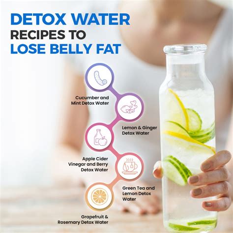 Top 10 Recipies Of Detox Water To Lose Belly Fat Silky Mahajan