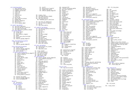 Mir A Lightweight Jit Compiler Project Red Hat Developer