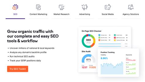 Semrush Keyword Magic Tool How To Use It