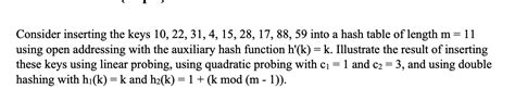 Solved A Consider Inserting The Keys 10 22 31 4 15 28