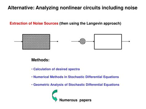 Ppt Thermal Noise In Nonlinear Devices And Circuits Powerpoint