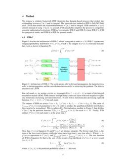 Intensity Free Integral Based Learning Of Marked Temporal Point Processes DeepAI