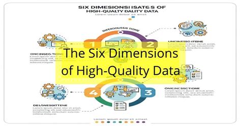 The Six Dimensions Of High Quality Data Undercode Testing Undercode