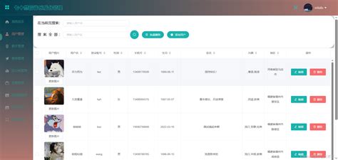 java基于springboot vue的在线音乐推荐播放系统（协同过滤算法） springboot协同过滤算法音乐推荐系统 csdn博客
