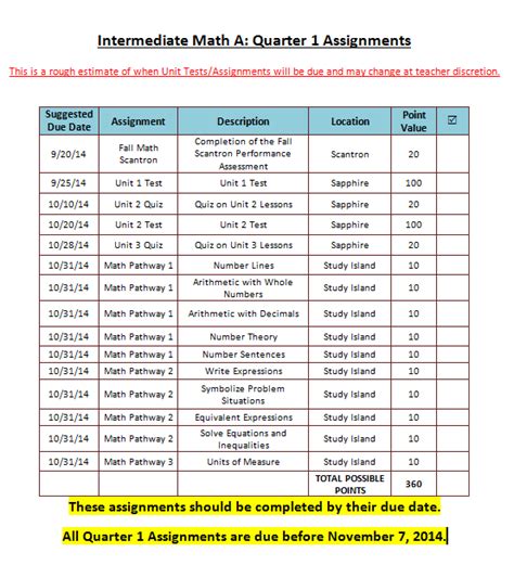 Class Resources Mrs Oakes Magical Math