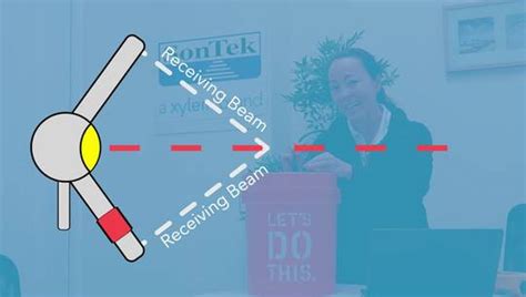 Sontek Flowtracker2 Video Training Series Ysi Videos