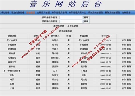 音乐网站的设计与实现 jsp servlet sqlserver 含录像 javaweb 56设计资料网