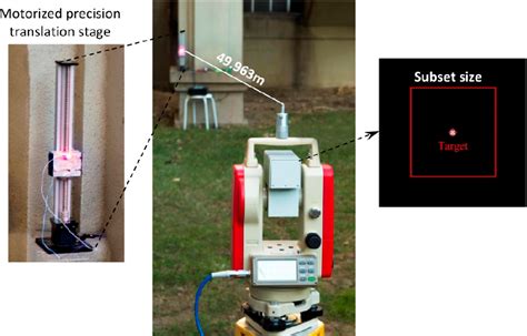 Figure 1 From Remote Bridge Deflection Measurement Using An Advanced Video Deflectometer And