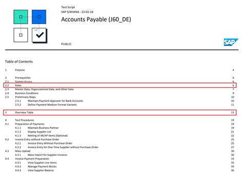Sap Fiori For Sap S4hana Finding Business Proce Sap Community