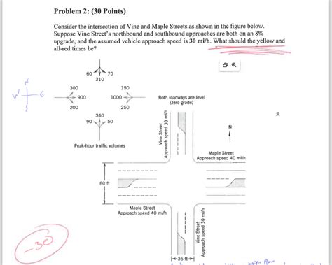 solved problem 2 30 ﻿points consider the intersection of