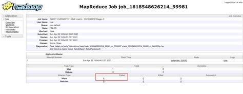 Solved Mapreduce Failed Since Task Connection Timeout Wit