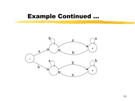 Theory Of Automata Power Point Slides Lecture 05ppt