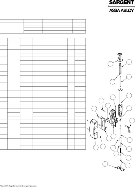 Sargent 8804 Template