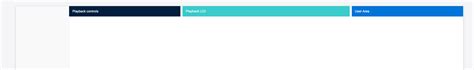 rebuilding apple music header in html and css