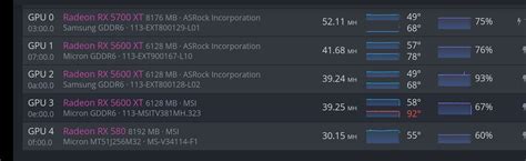 126 best hiveos images on pholder hive os ether mining and gpumining