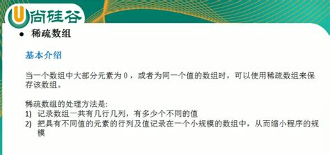 稀疏数组 C练习 Greatday 博客园