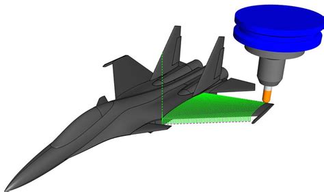 The New Mill 3 Axis Premium Module In Bobcad Cam V30 Bobcad Cam