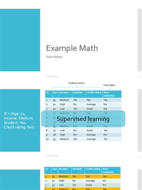 naive bayes example 3 pdf applied mathematics mathematics