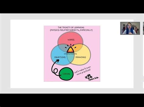 Free Video Quantum Computing Qubits Superposition From Hackaday