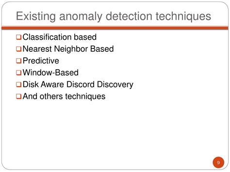 Ppt Overview Of Anomaly Detection In Time Series Data Powerpoint