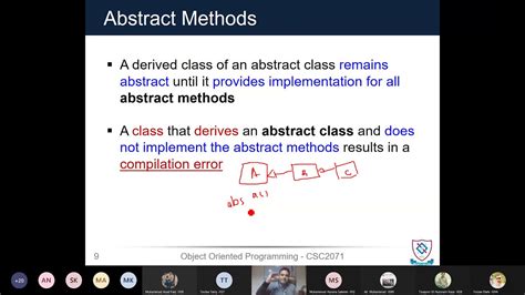 Oop Lecture 25 Abstract Classes Abstract Method Abstract Properties Youtube