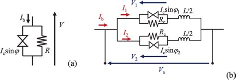 Figure 2 From Numerical Simulation Of Dc Squid Taking Into Account Quantum Characteristic Of