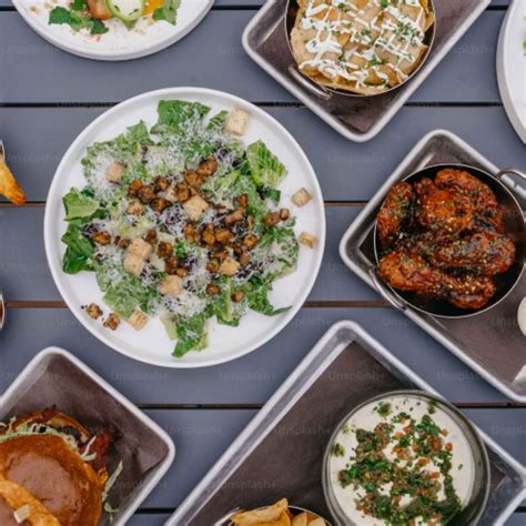 Food Dataset Analysis Kaggle