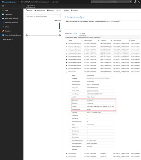 microsoft 365 business and upgrade analytics determining upgrade
