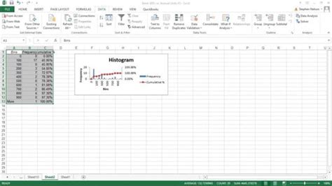 How To Make A Histogram In Excel Bxefind How To Make A Histogram In Excel Bxefind
