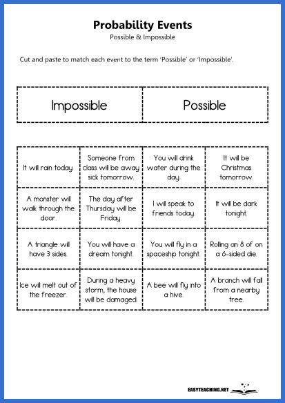 Probability Event Match Possible And Impossible • Easyteaching