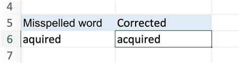SUBSTITUTE Function Replace Characters In Excel MyExcelOnline