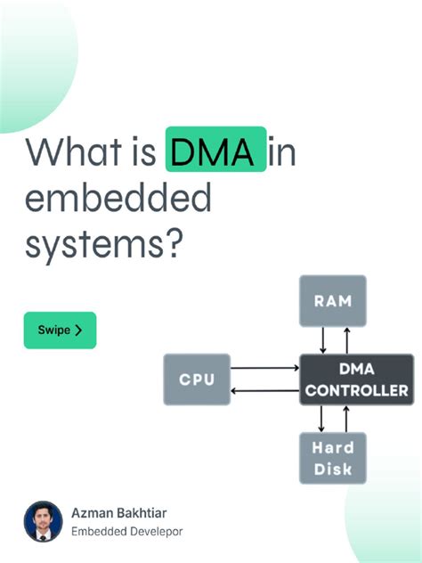 What Is Dma In Embedded Systems Pdf