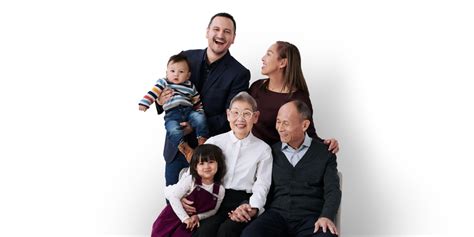 Insights CIBC Private Wealth