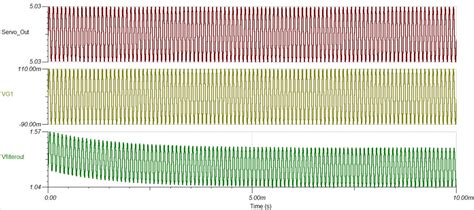 OPA810 External Circuit Amplifiers Forum Amplifiers TI E2E Support Forums