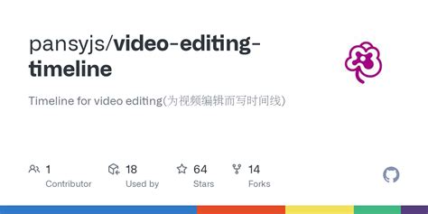 issues · pansyjs video editing timeline · github