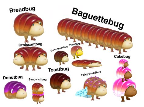 Breadbug Mutations R Pikmin