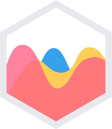 chart js Вызов панели мониторинга