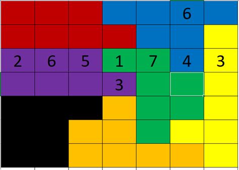 Sksama Cs Hub Tcs Codevita Zone 2