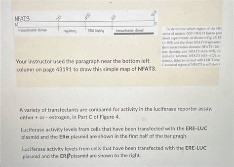 Solved To Determine Which Region Of The NFi Series Of Mutant Chegg Com