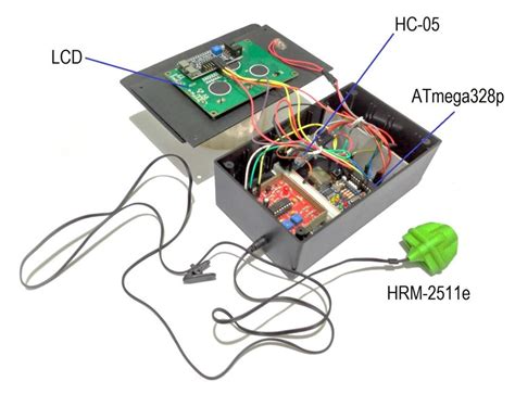 Complete Prototype Wiring Download Scientific Diagram