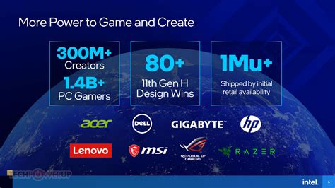 Intel Announces 11th Gen Core Tiger Lake H Mobile Processors TechPowerUp