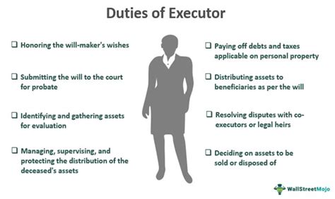 Executor Meaning Functions Duties Estate Will