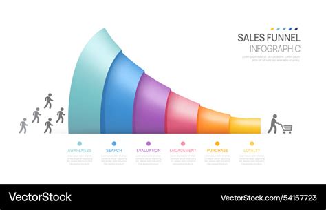 Funnel Infographic Vector Images Over