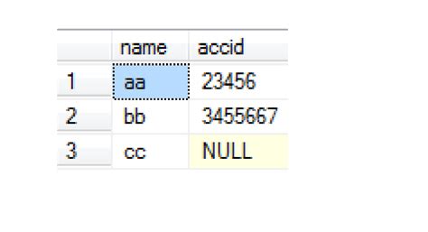 Oracle Sql Showing Data From Two Tables Together Stack Overflow