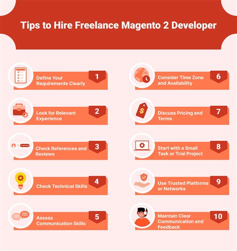 Comparison Freelance Magento 2 Developer Vs Magento Development Companies